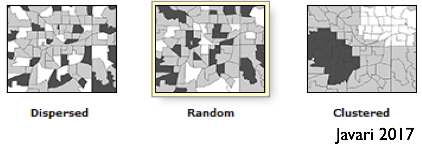 Data Skills Portfolio Program - Statistical Modelling: Validation