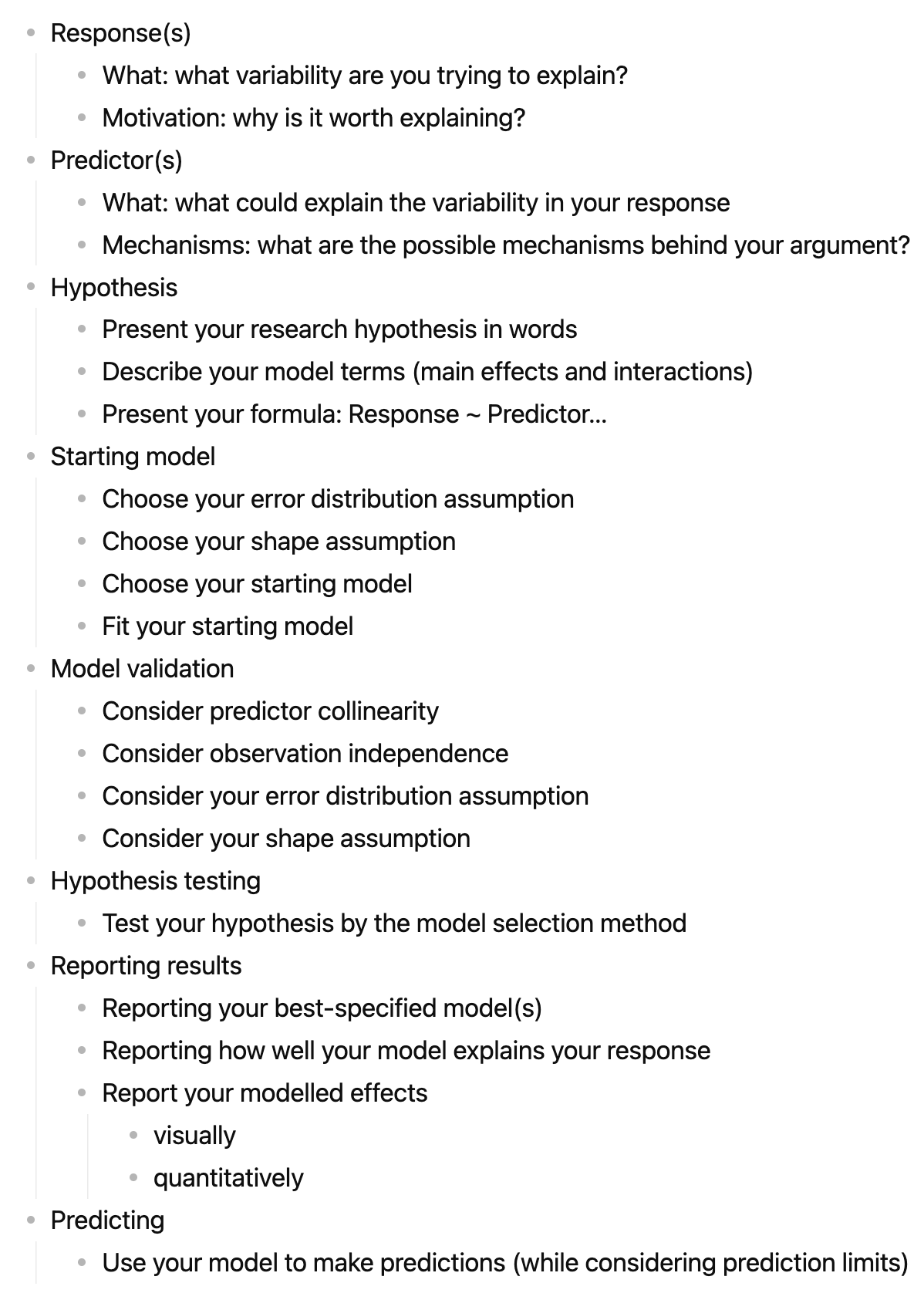 Data Skills Portfolio Program - Statistical Modelling: Communicating