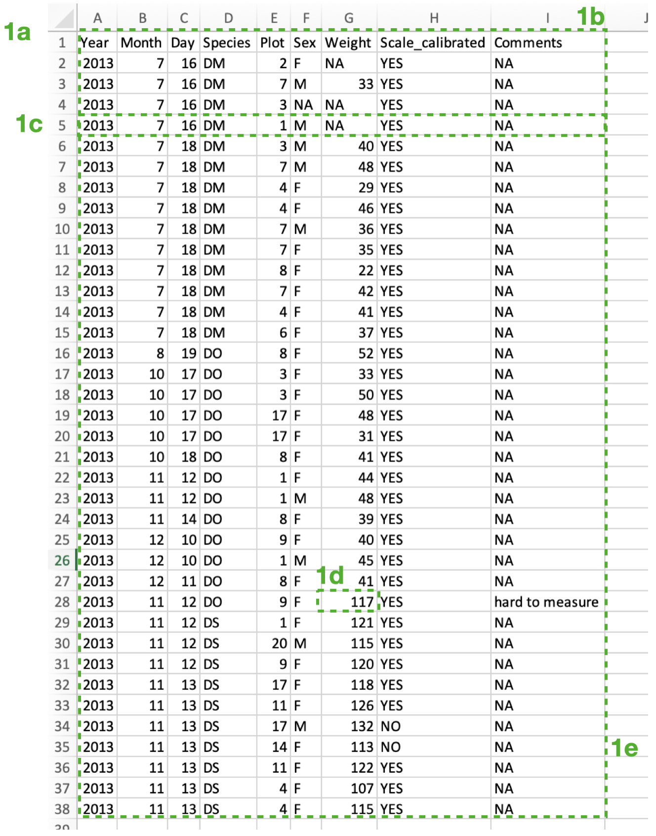Data Skills Portfolio Program - Data Collection & Curation Handbook